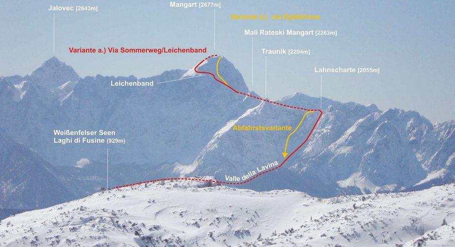 Bergsteigen.com