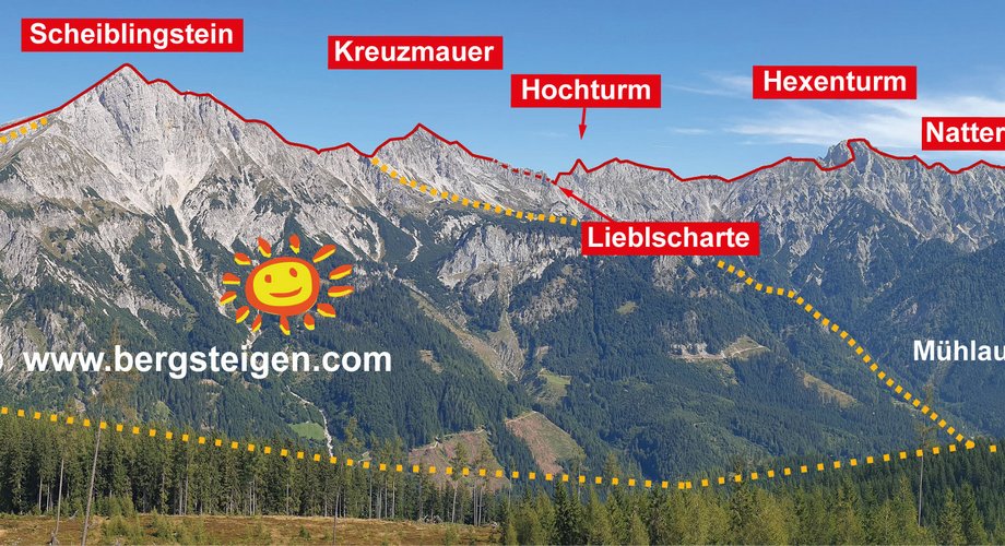 Bergsteigen.com