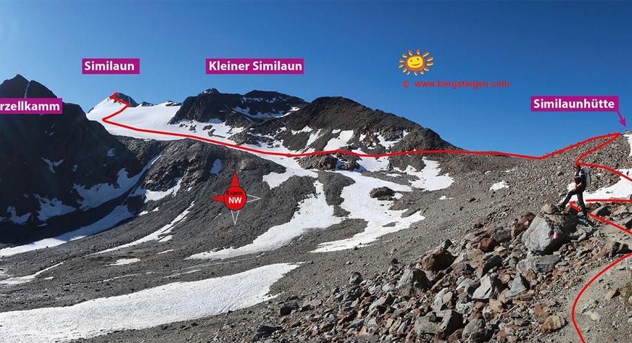 Bergsteigen.com