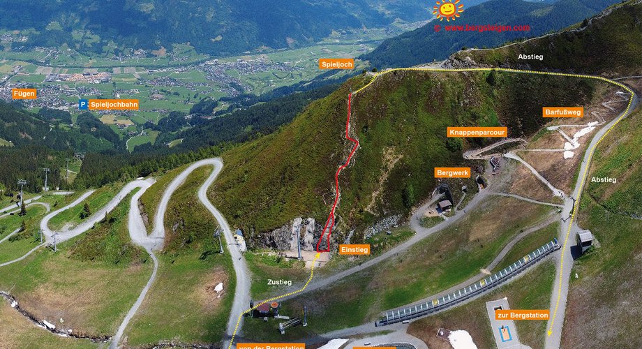 Bergsteigen.com