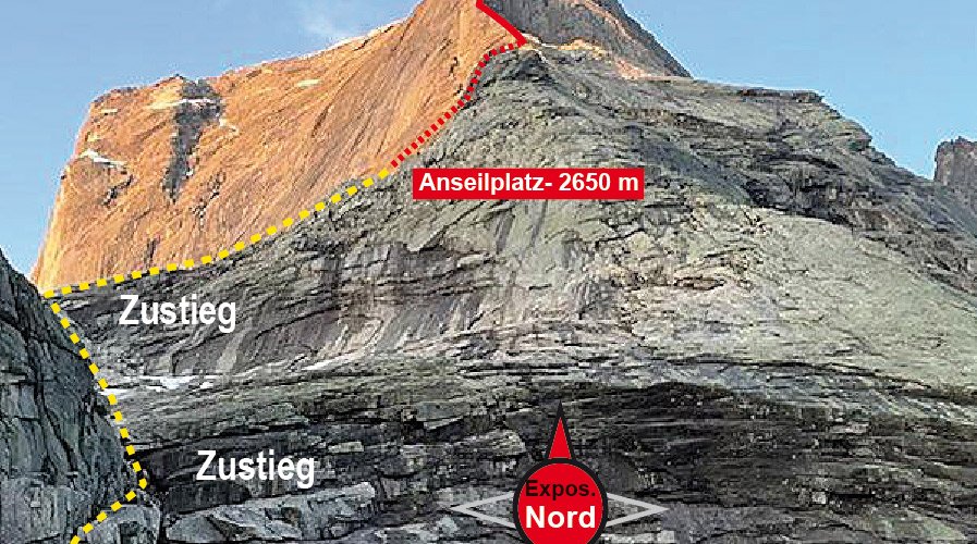 Bergsteigen.com