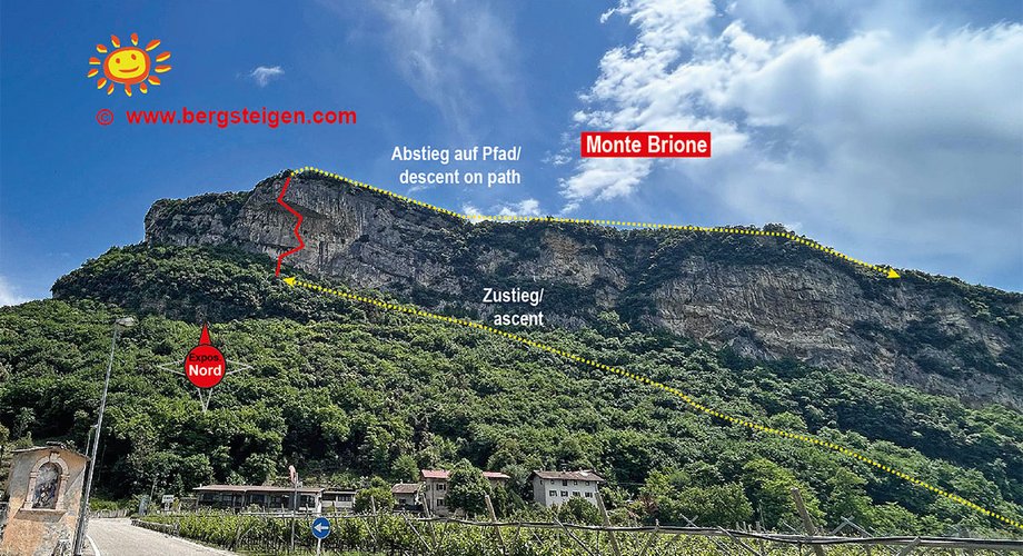 Bergsteigen.com
