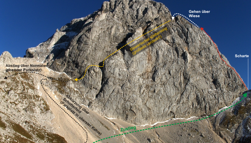 Bergsteigen.com