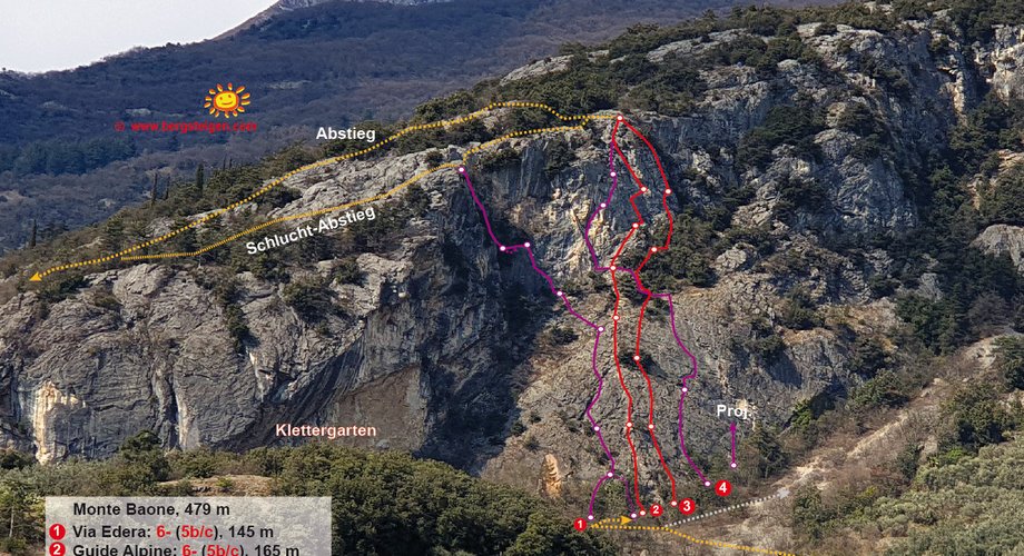 Metamorfosi - Monte Baone Arco | Bergsteigen.com