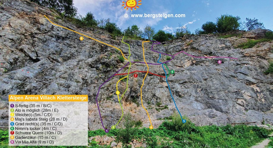 Bergsteigen.com