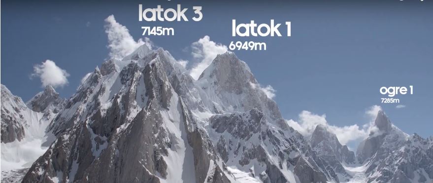 Latok | Bergsteigen.com