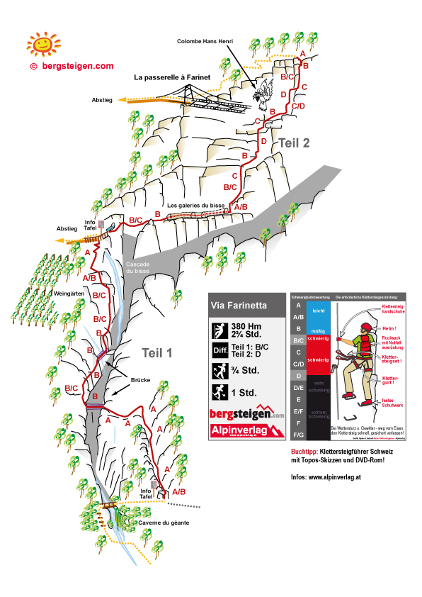 Via Farinetta | Bergsteigen.com