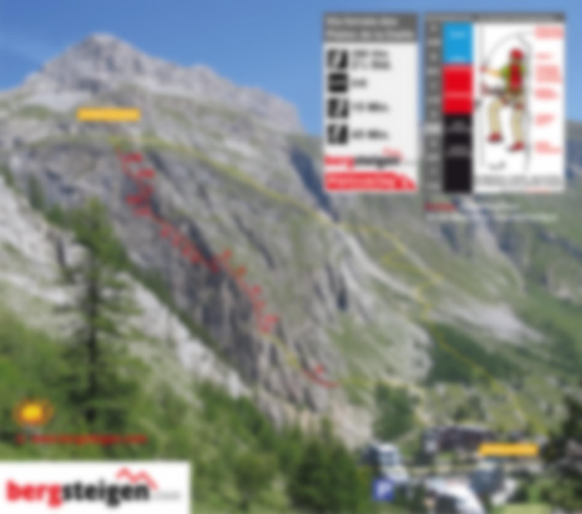Bergsteigen.com