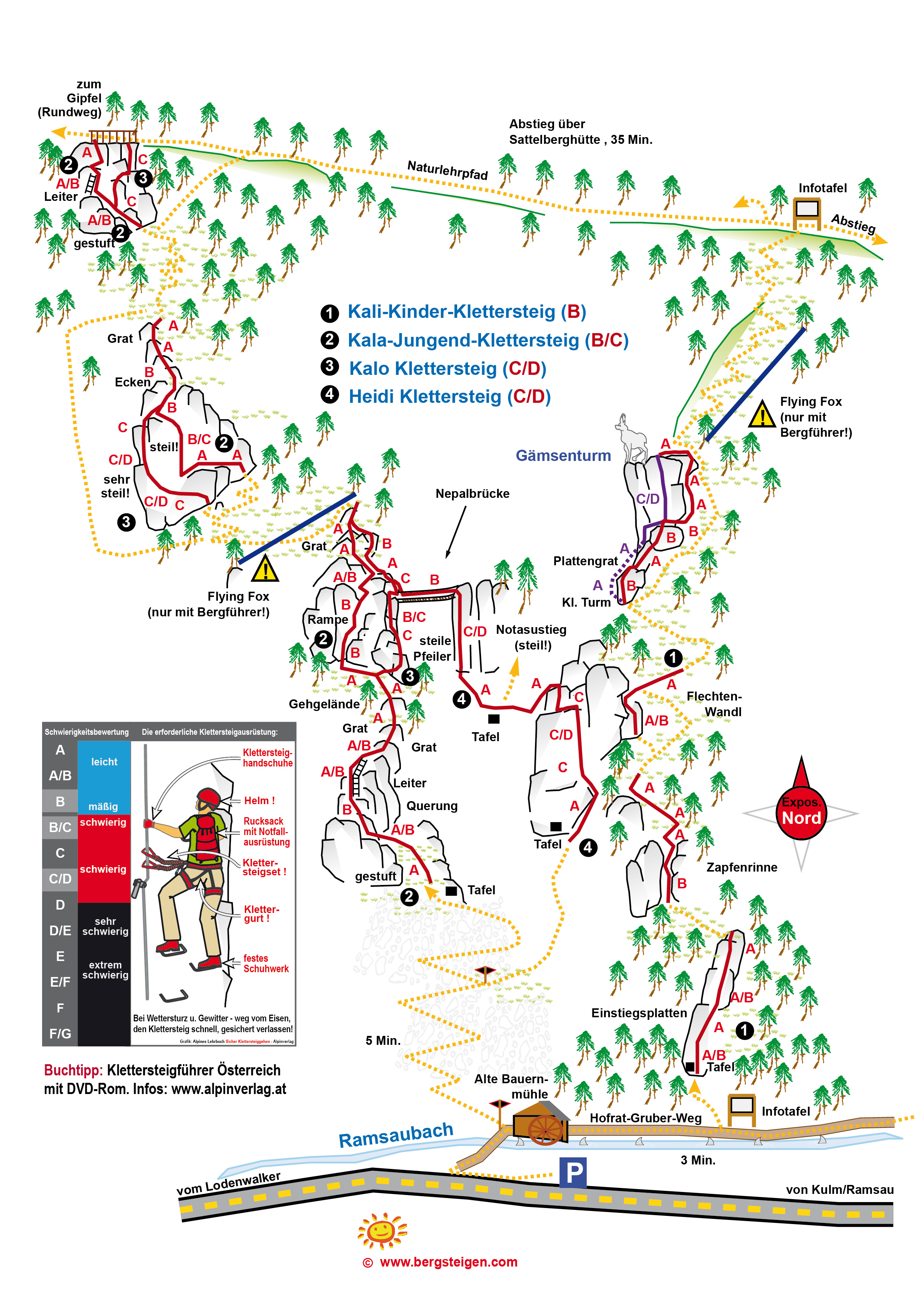 Kalo Steig - Klettersteig | Ferrata Guide